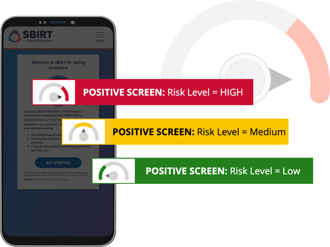 SBIRT-ED Screener Tool - NCEED